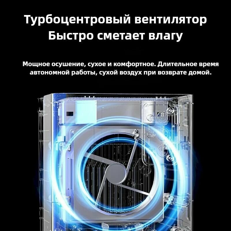 Умный осушитель воздуха для дома с управлением со смартфона, поглотитель влаги 1.2 л — фото 1