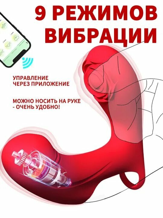 Вибратор для женщин с управлением через приложение умный вибратор на палец, 18+ товары для взрослых.