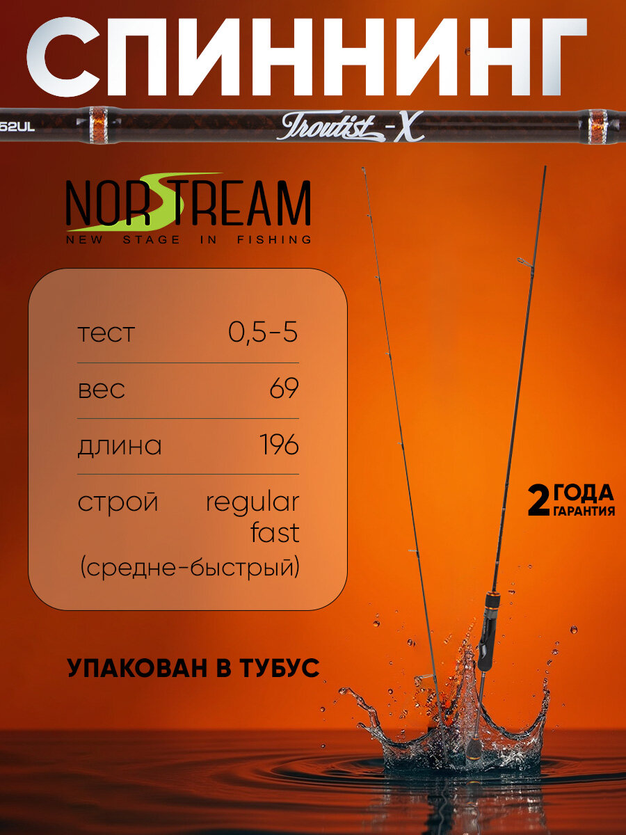 Спиннинг Norstream Troutist-X 652UL тест 0,5 - 5 г, 196см