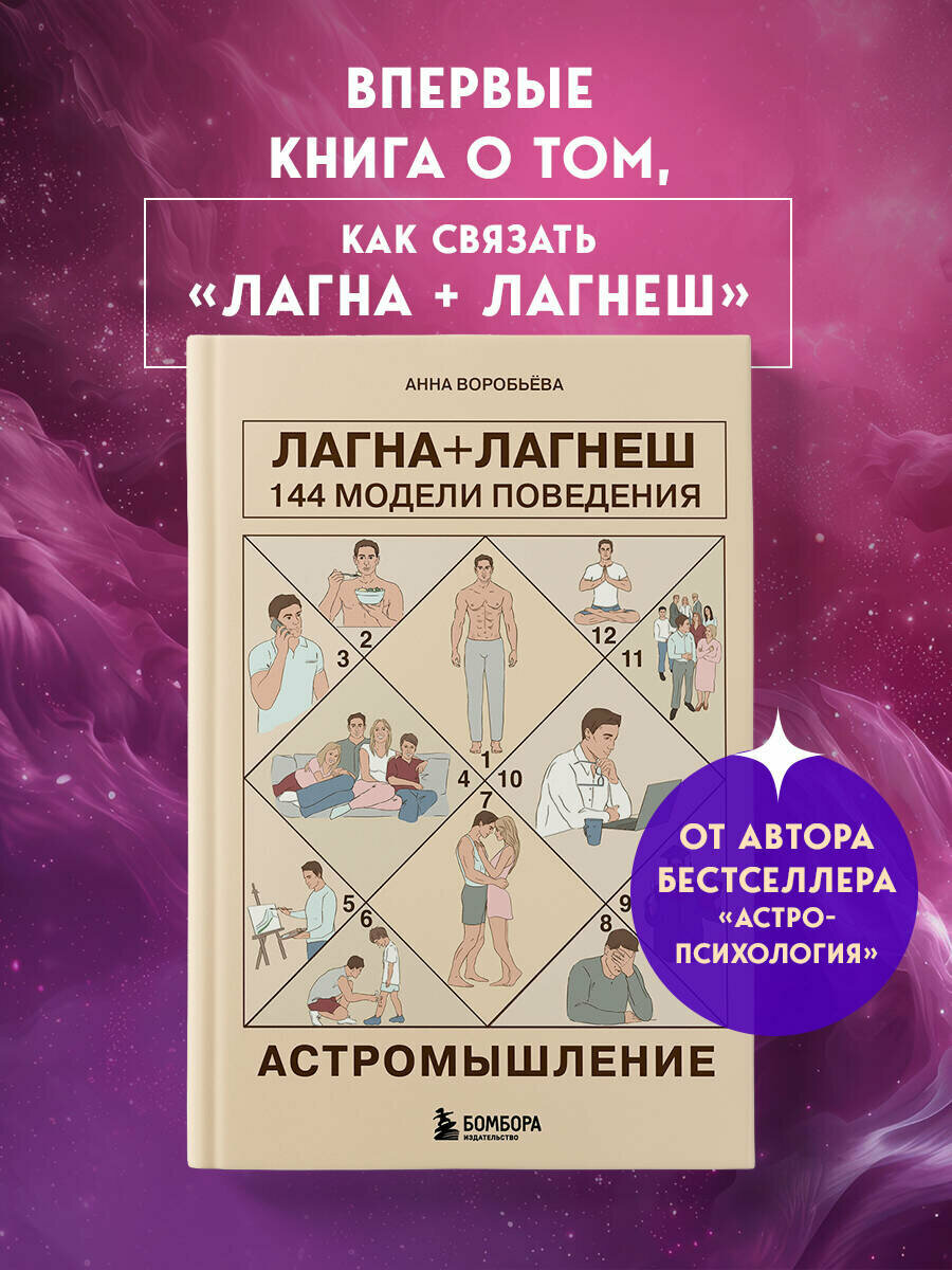 Воробьева А. А. Астромышление. Лагна+Лагеш: 144 модели поведения