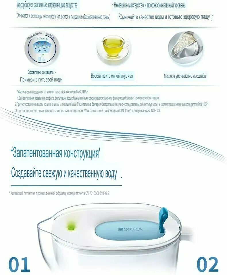 Know Easyx Фильтр кувшин стандартный классический вариант базовой серии — фото 1