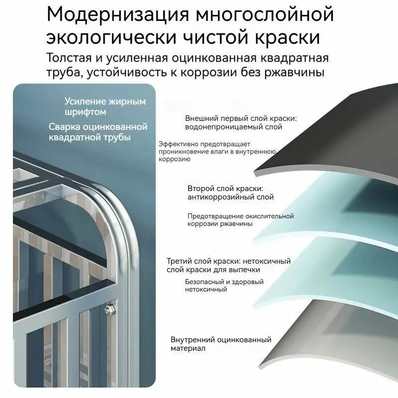 Клетка для животных — фото 1
