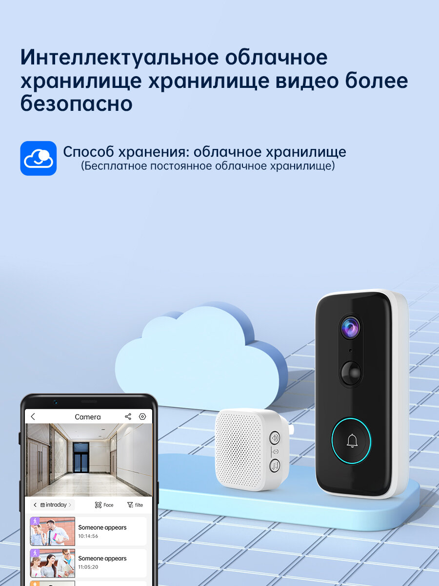 Умный дверной звонок JOOAN "Смартфона 3MP", с видеокамерой, двустороннее аудио, IP65 — фото 1