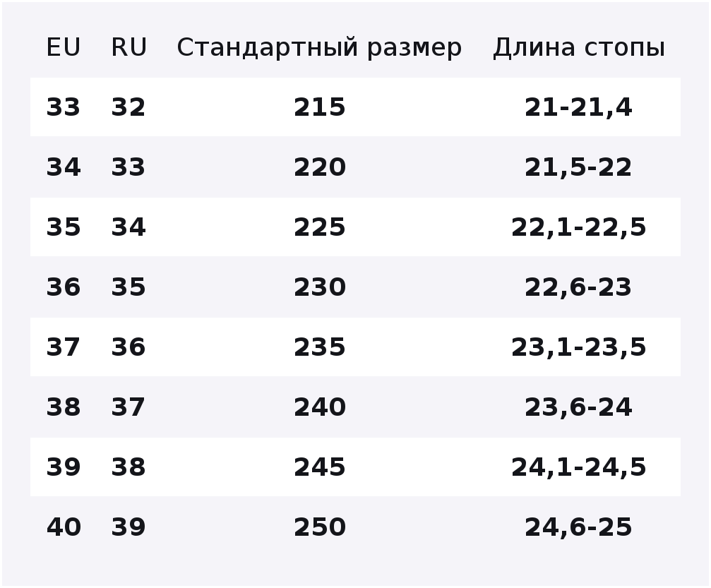Кроссовки Belle Ame, размер EU 39 стопа (24,1-24,5CM), черный — фото 1