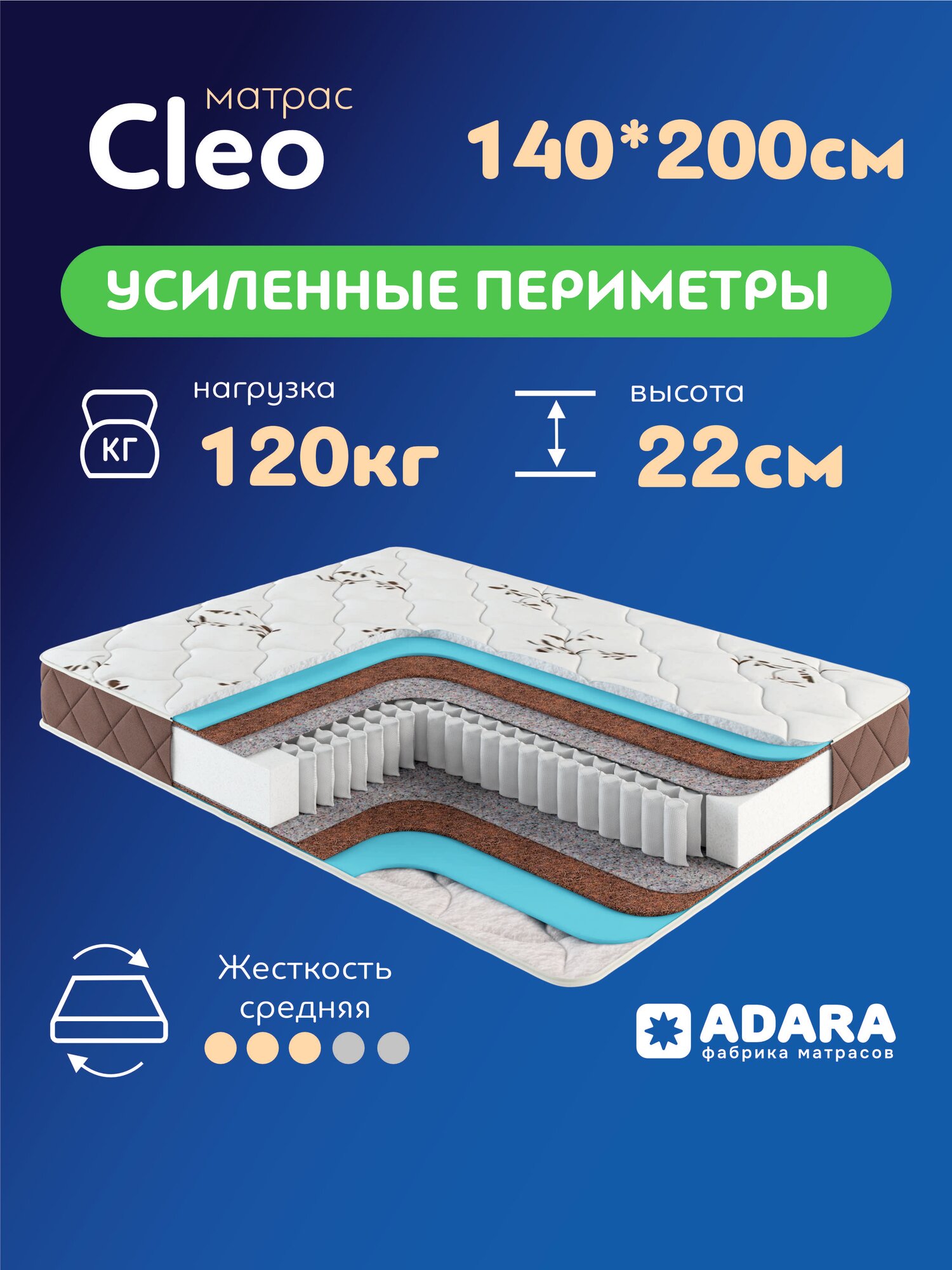 Матрас Sleep Cleo 140х200 см, ортопедический, с кокосовой койрой, средней жесткости, 512 независимые пружины