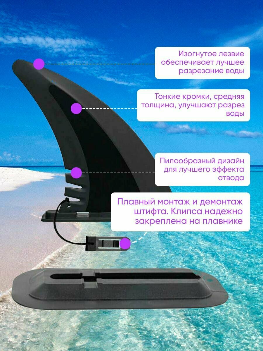 Funwater Плавник для SUP-доски — фото 1