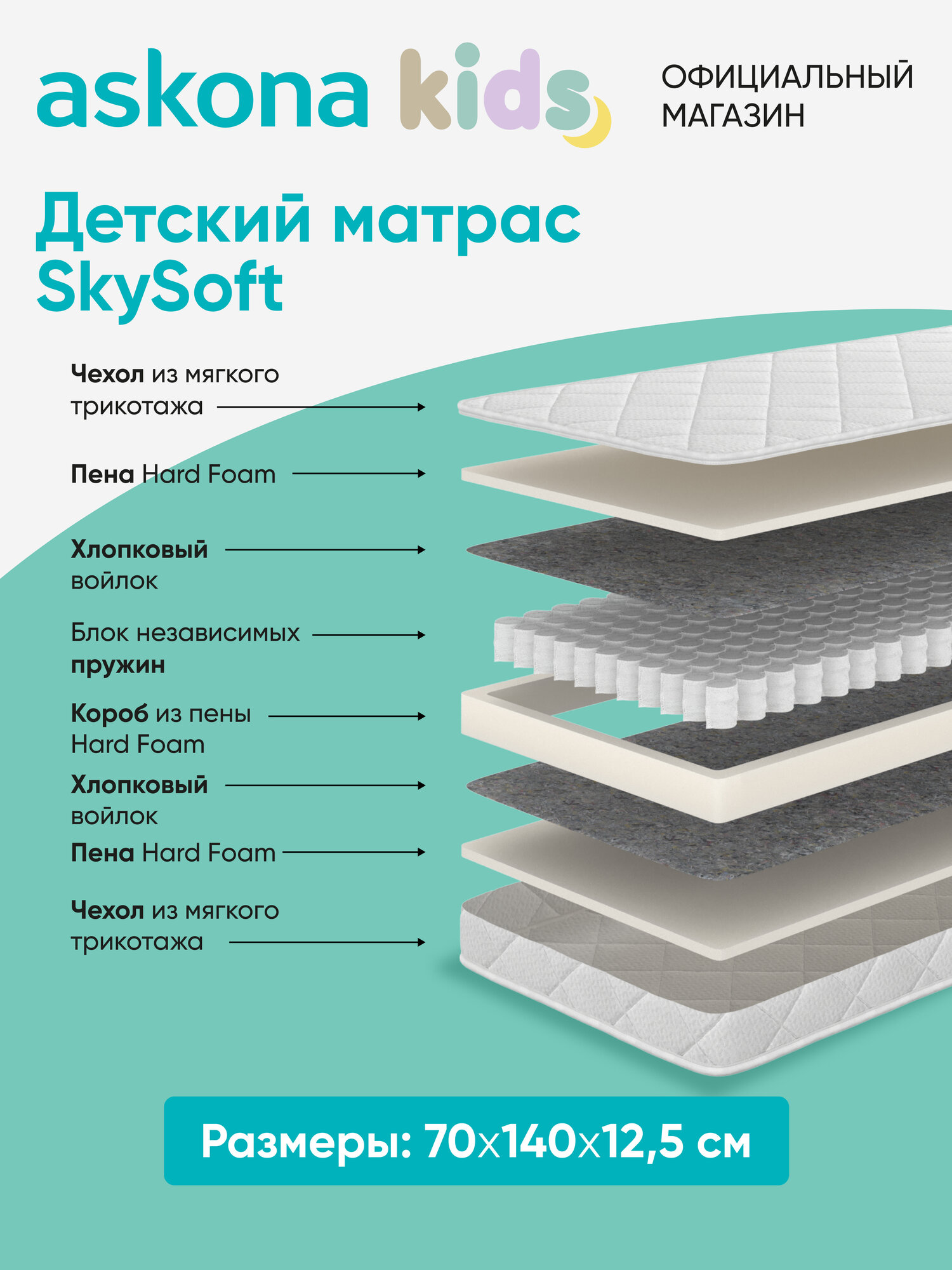 Матрас Askona kids / Аскона 70х140 SkySoft Ортопедический / Анатомический — фото 1
