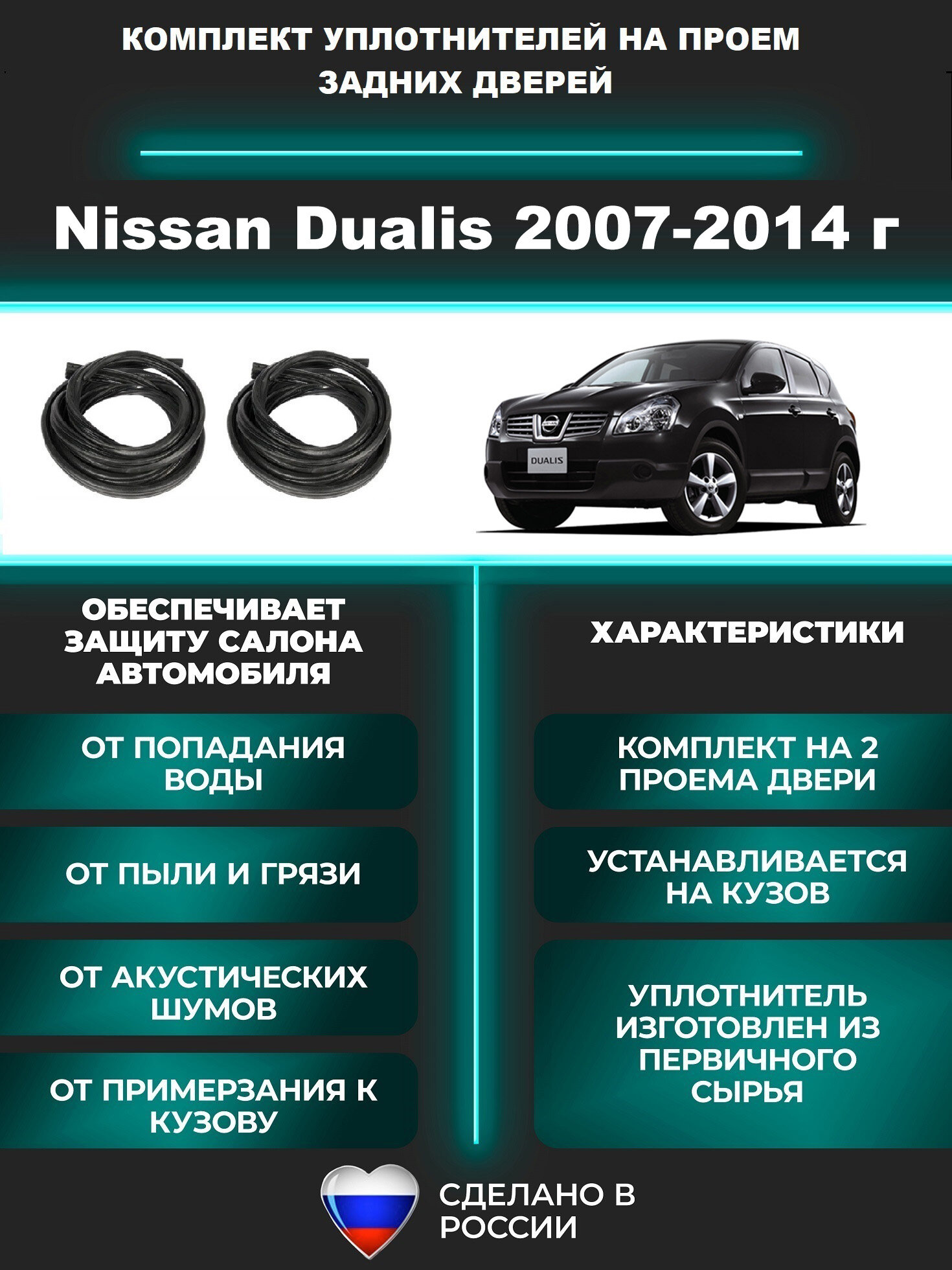 Комплект уплотнителей проема задних дверей подходят на Nissan Dualis 2007-2014 г / Ниссан Дуалис - 2 шт