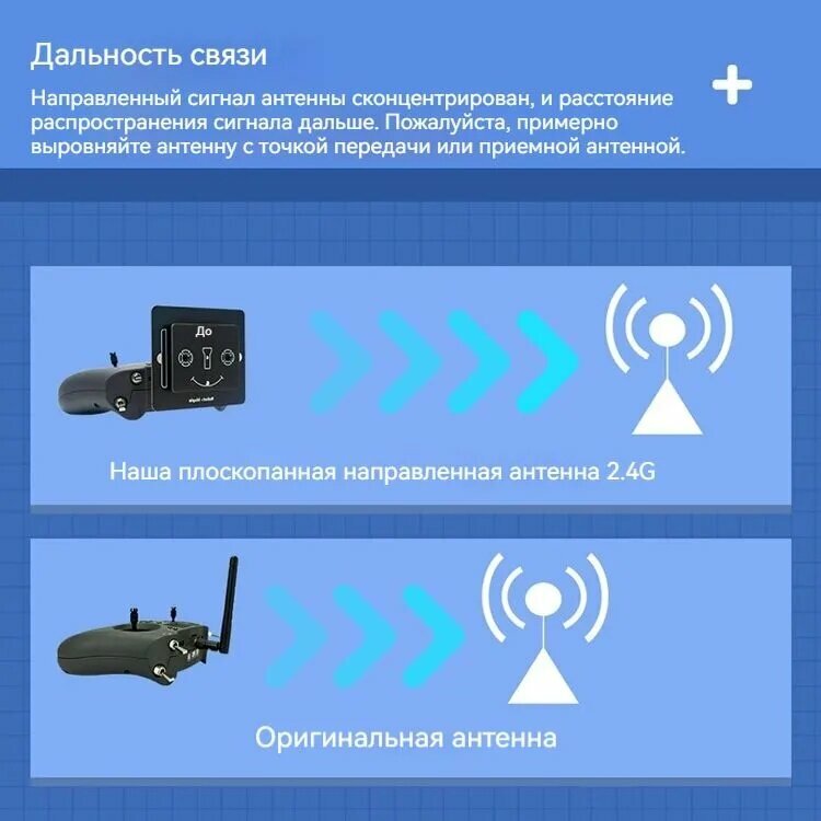 MAPLE WIRELESS 2.4G9dBi антенна, SMA. — фото 1