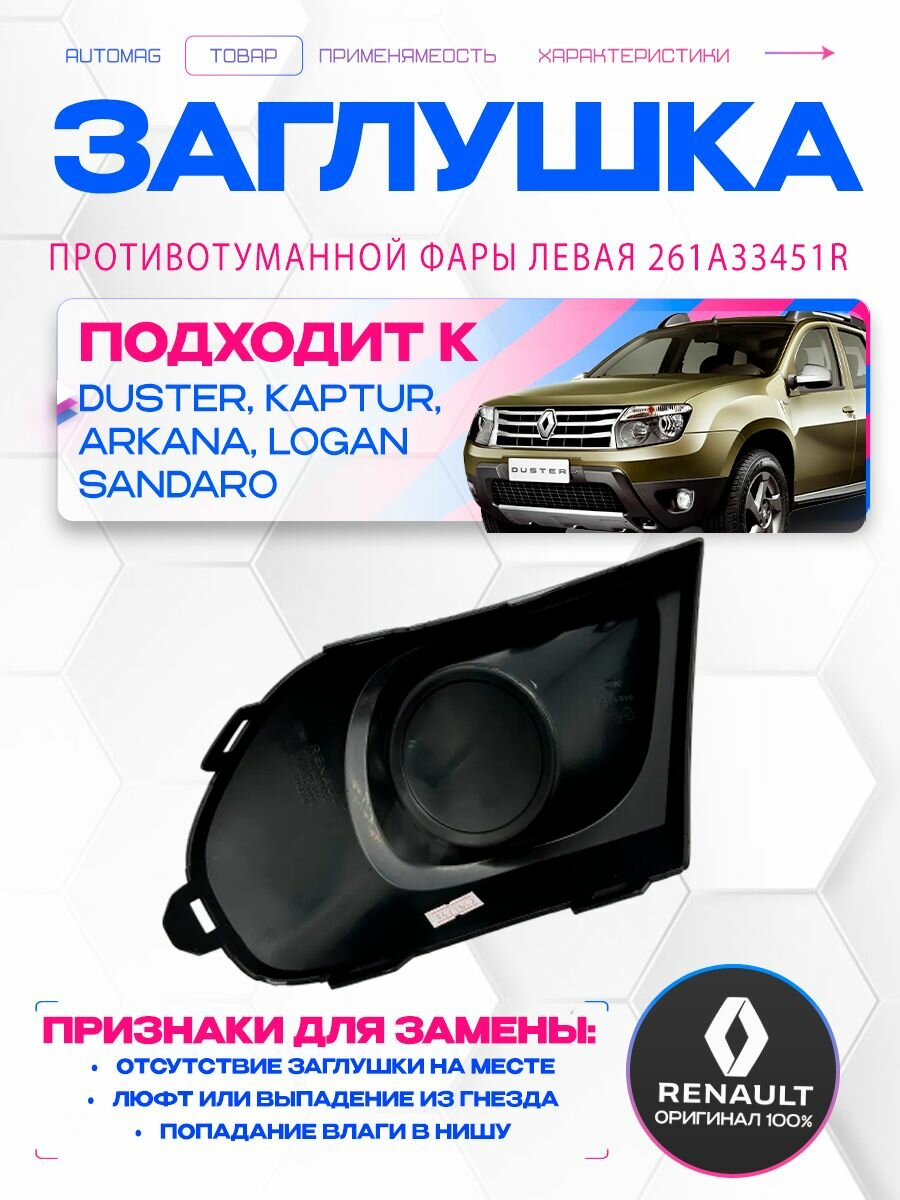 Заглушка левой противотуманной фары, Duster II, Kaptur, Arkana, оригинал, 261A33451R
