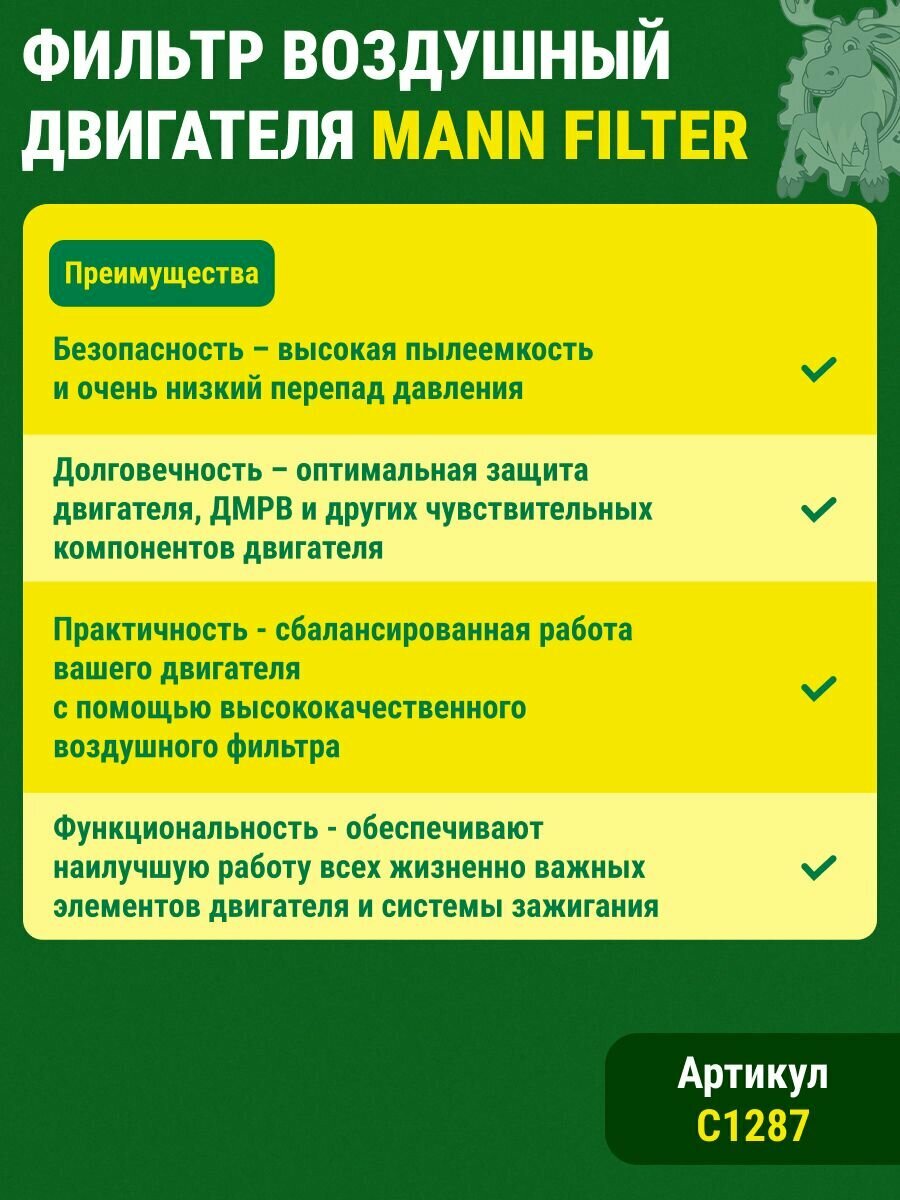 Фильтр воздушный двигателя MANN FILTER (C1287) — фото 1