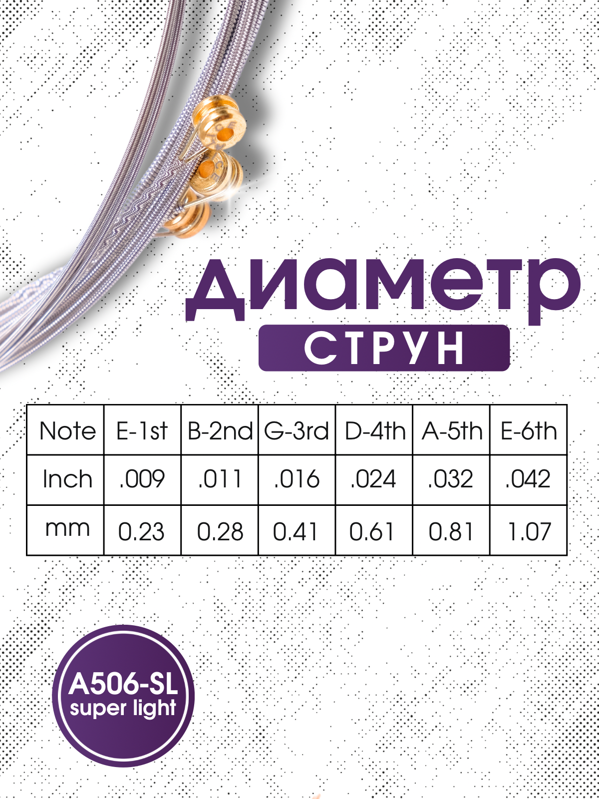 Струны для электрогитары 9-42 + запасная струна №1 + 2 медиатора — фото 1