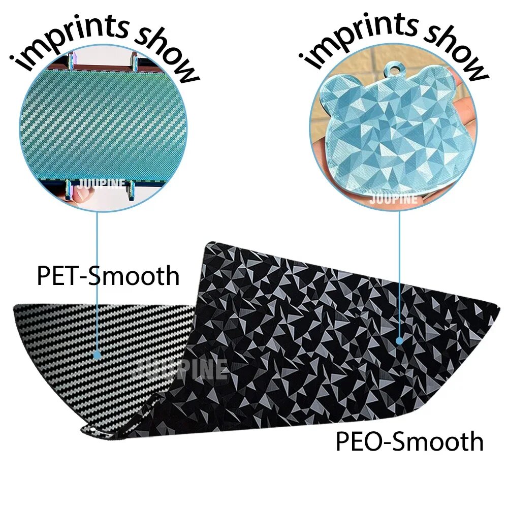 JUUPINE Пластины PEO-PET для 3D-печати Bambu Lab X1C