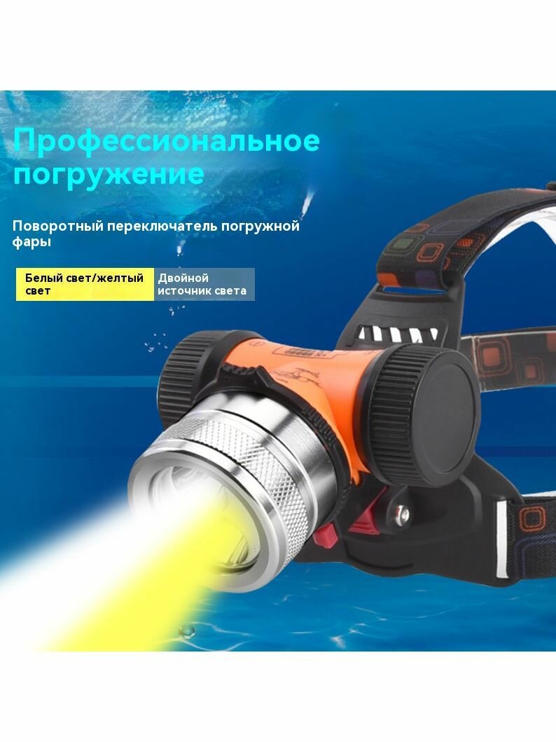 Налобный Фонарь 03, питание 21700, максимальное время работы 100 часов, оранжевый