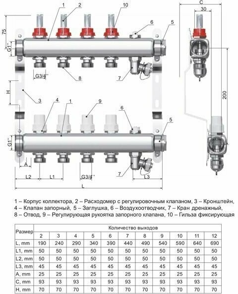 Коллекторная группа STI СМ5F в сборе с расходомерами 5 выходами