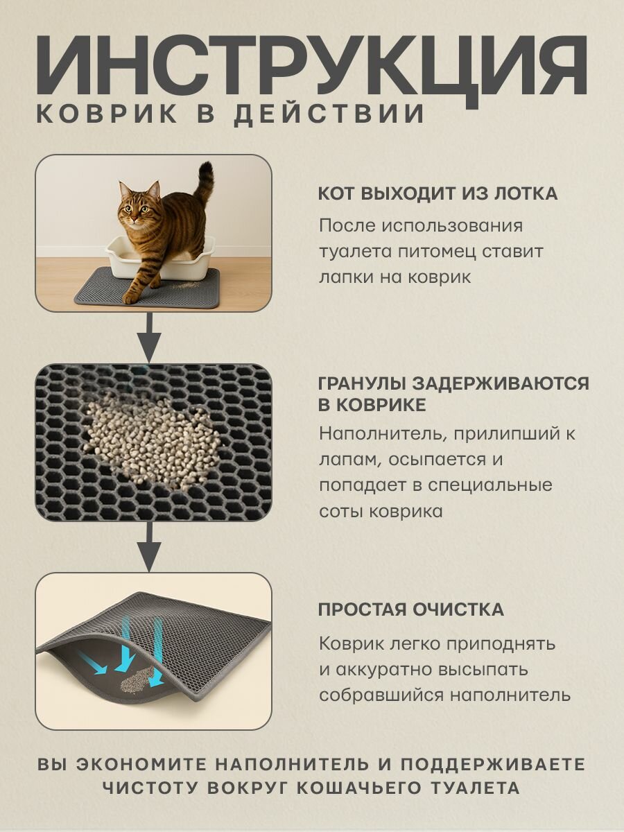 Коврик под лоток — фото 1
