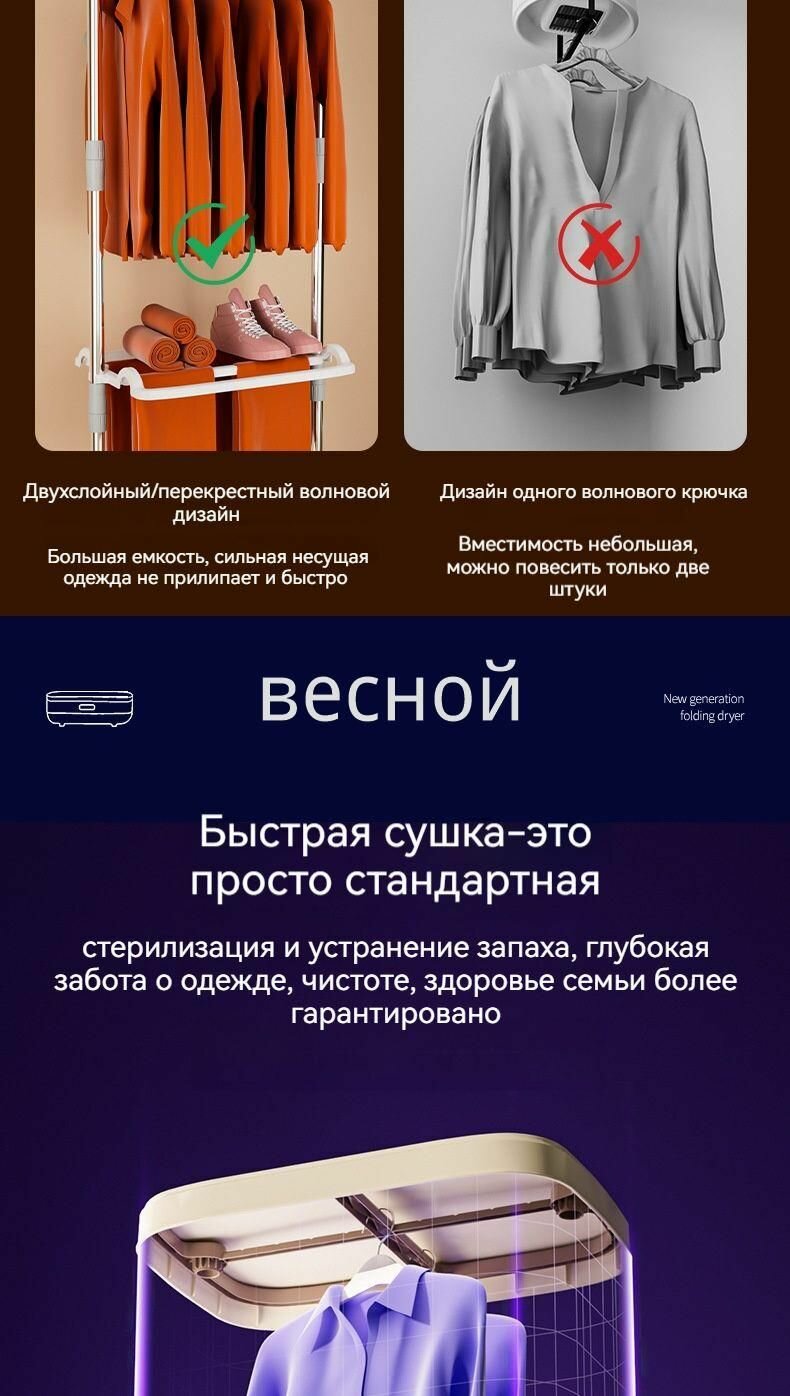Паровой шкаф для одежды — фото 1