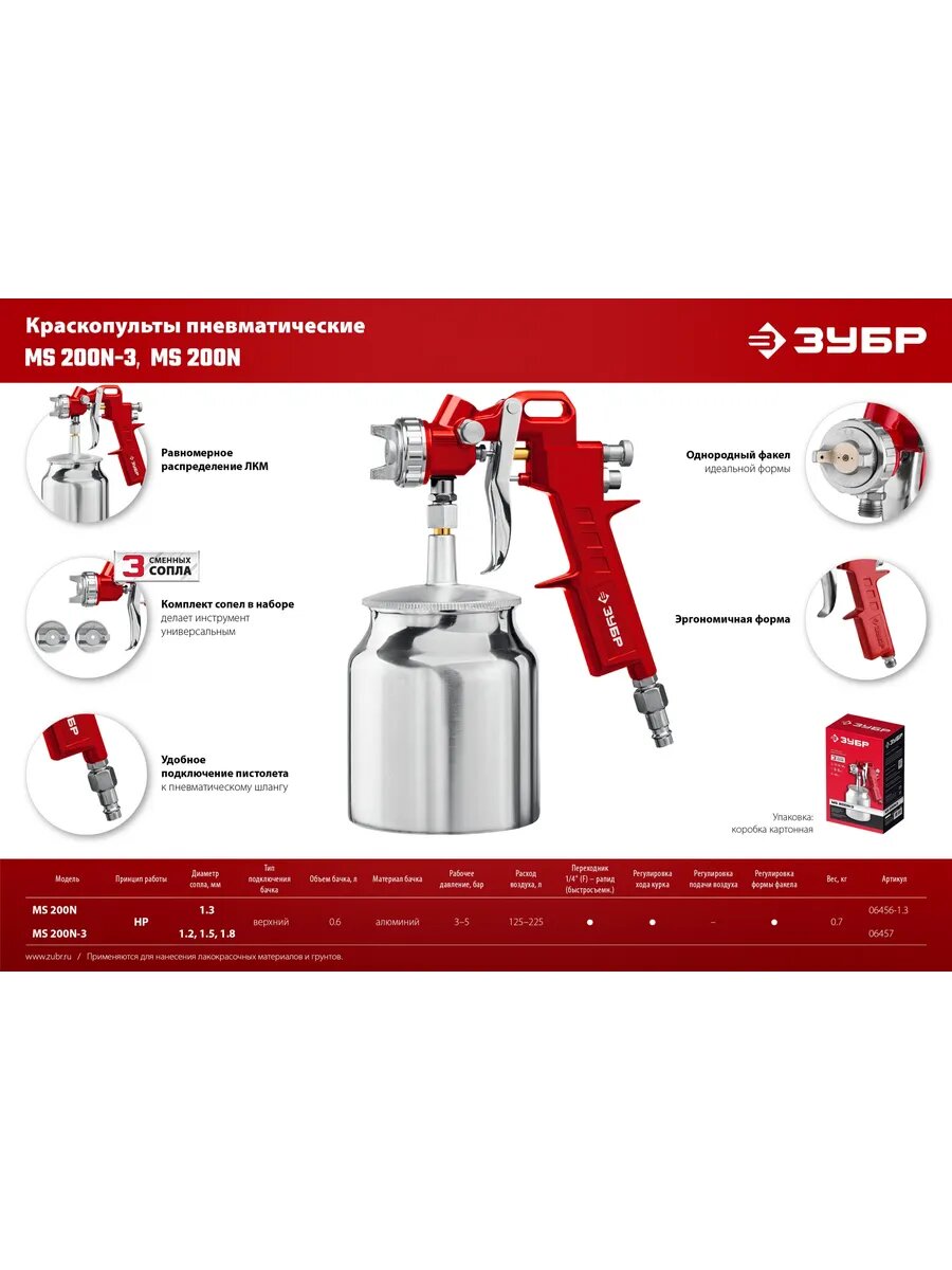 MS 200N-3, 1.2, 1.5, 1.8 мм, пневматический краскопульт с н