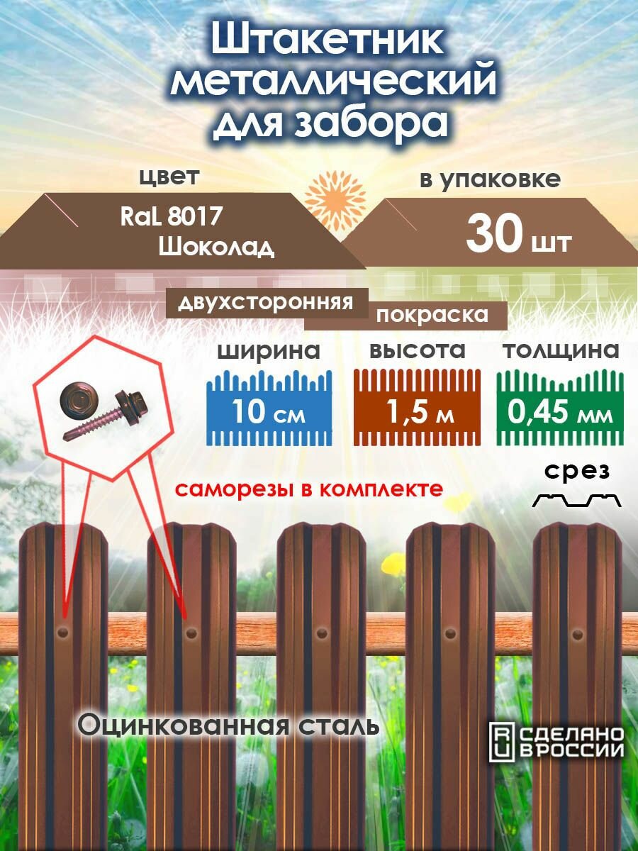 Металлический штакетник двухсторонний М-образный 1,5 м, 30 шт, RAL 8017