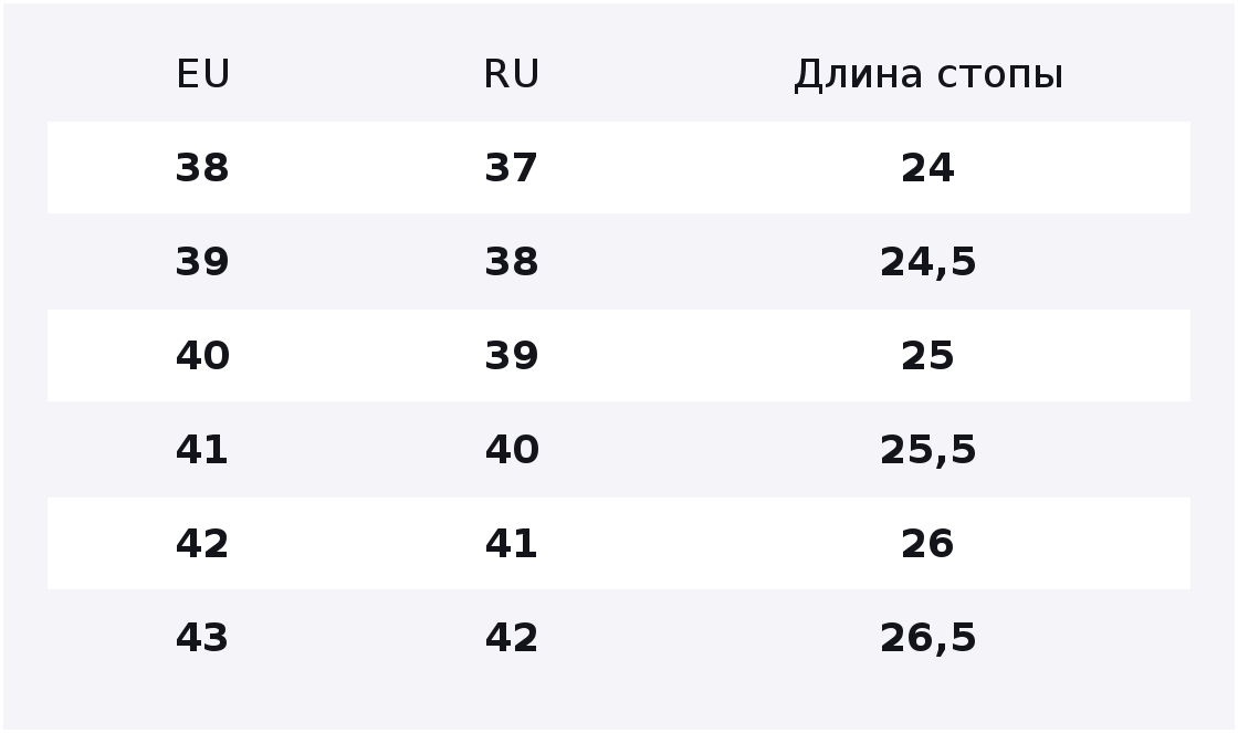 Биркенштоки SEPTWOLVES, размер EU 39 стопа (24,5CM), желтый — фото 1