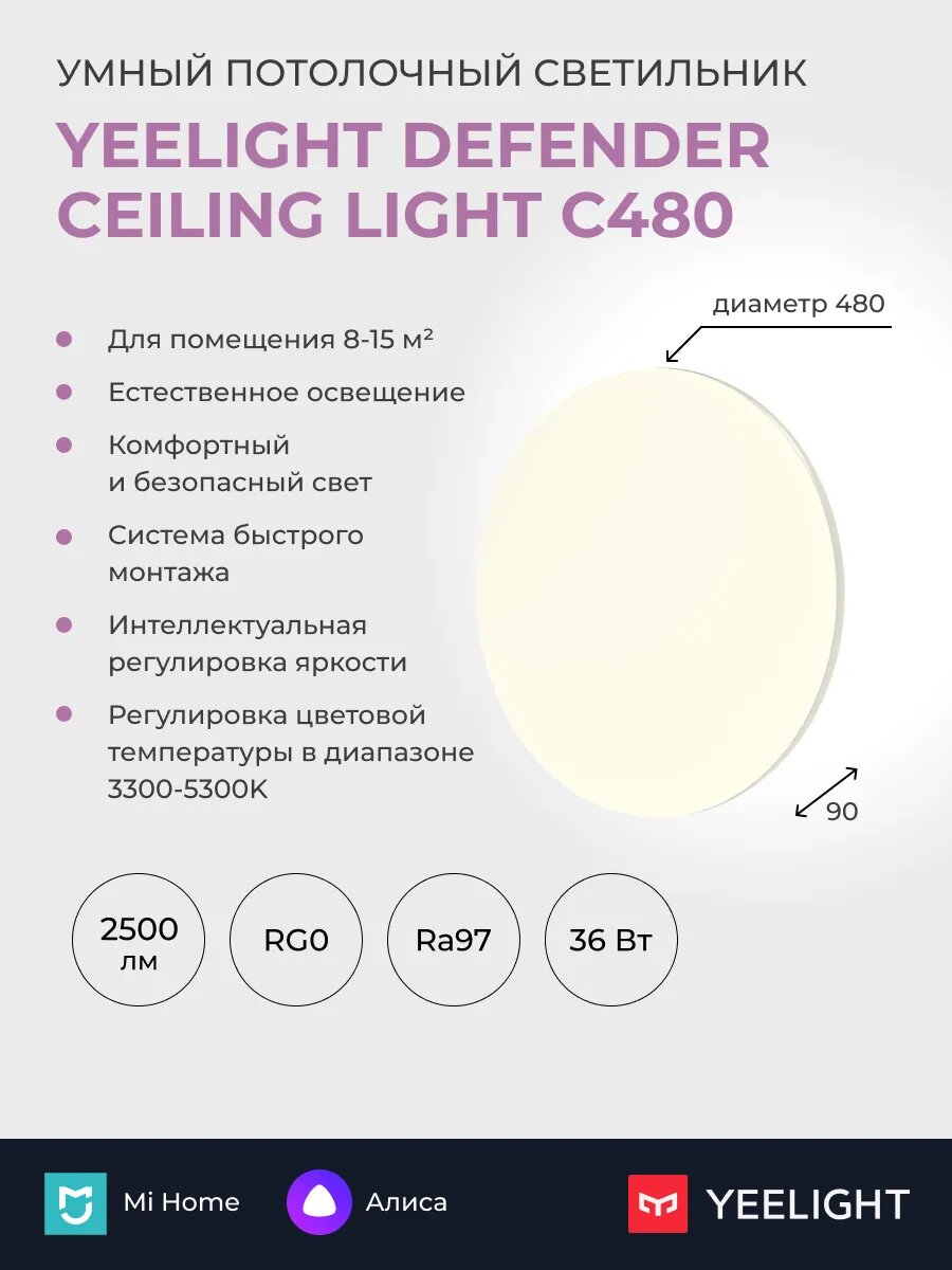 Умный потолочный светильник Yeelight Defender Ceiling Light C480