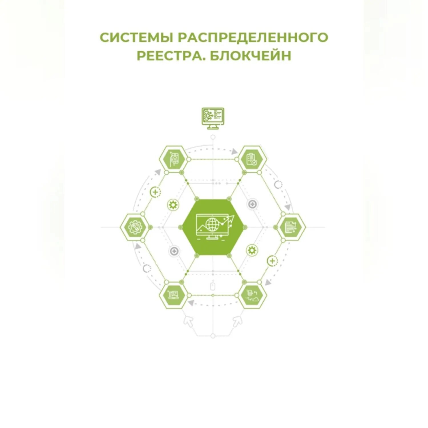 Системы распределённого реестра. Блокчейн [Аудиокнига]