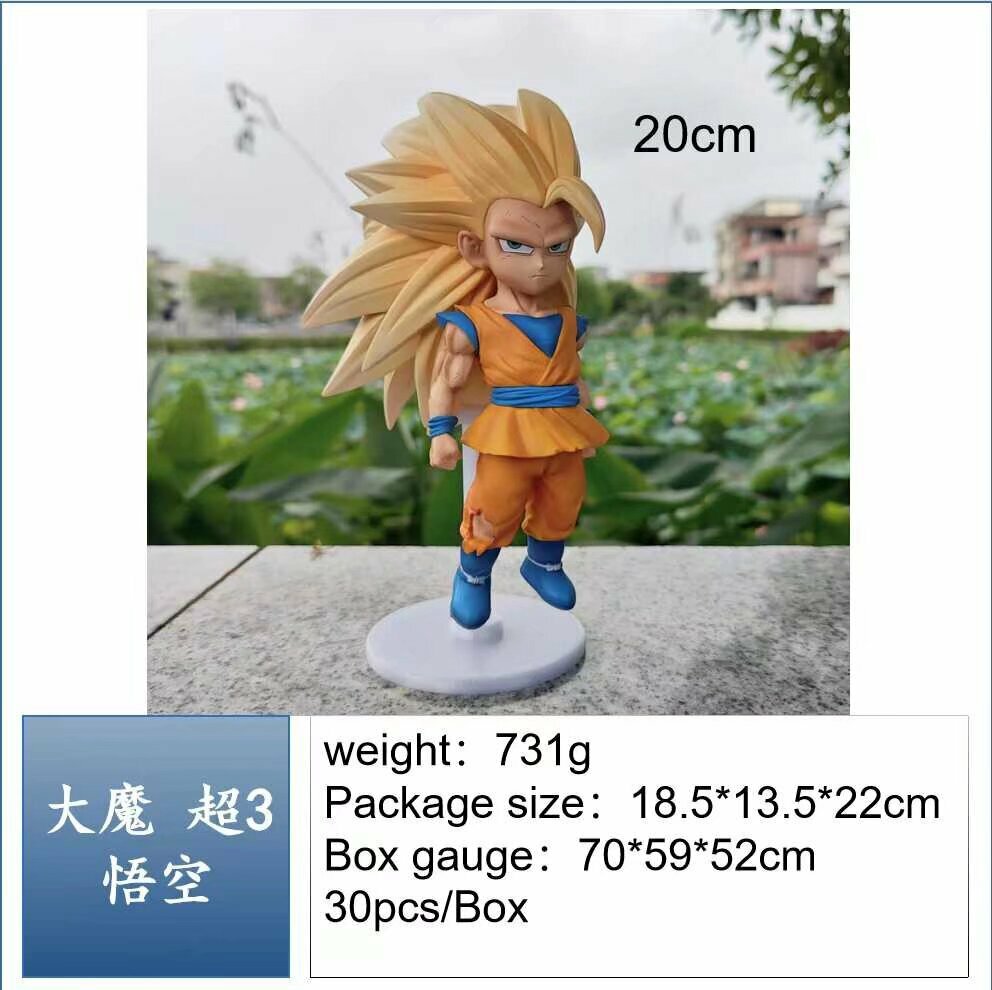 Набор коллекционных фигурок Супер Сайяна Дайма Гоку (Супер Сайян 3 и Супер Сайян 4) в версии Q.