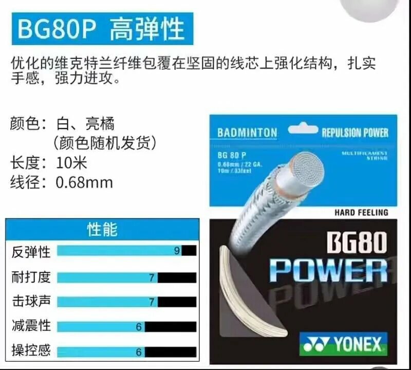 YONEX Струны для ракетки, 10 м — фото 1