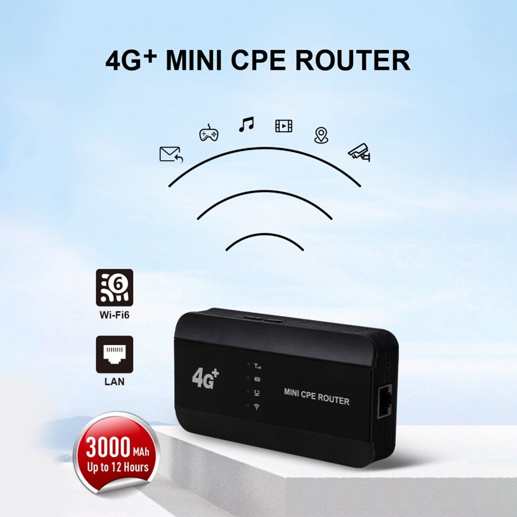 Wi-Fi 6 и 4G гибридный роутер