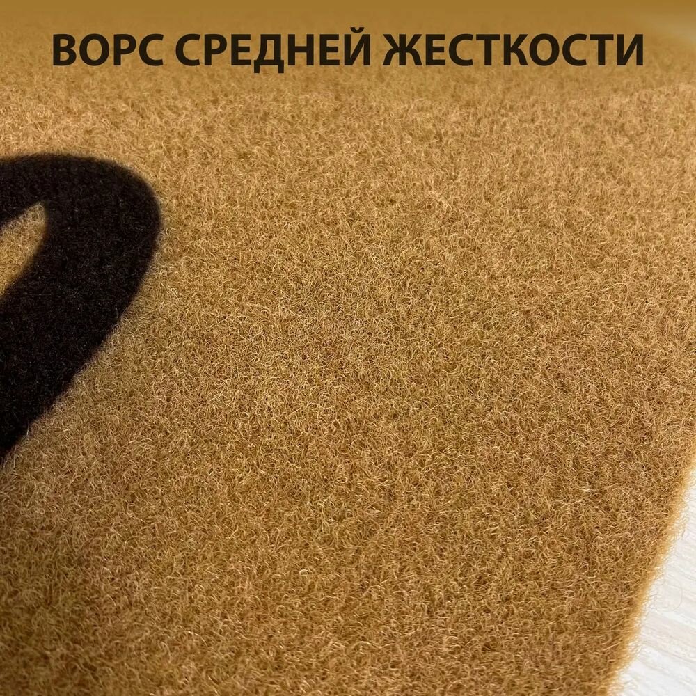 Придверный коврик для дома надежная защита от грязи и уютное начало интерьера
