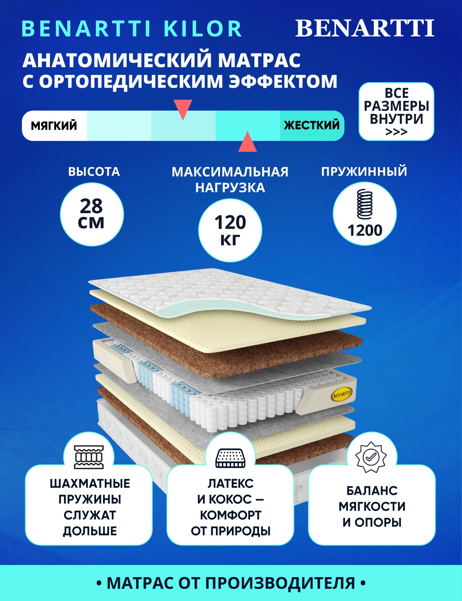 Матрас Benartti Kilor 85х180 серии Lux высота 28 см анатомический средней жесткости кокосовый латексный Независимые