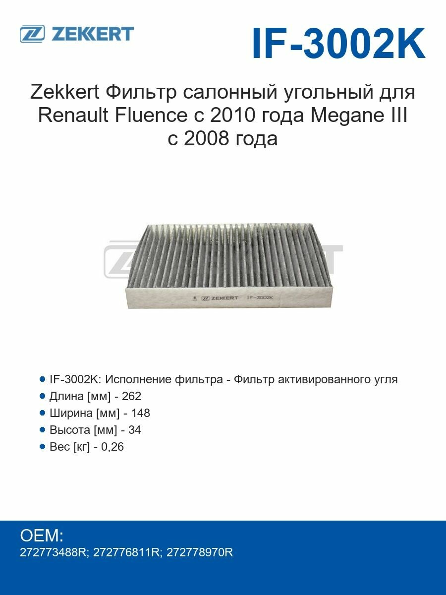 Zekkert Фильтр салонный угольный для Renault Fluence с 2010 года Megane III с 2008 года