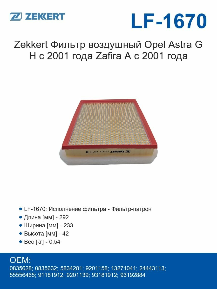 Zekkert Фильтр воздушный Opel Astra G H с 2001 года Zafira A с 2001 года