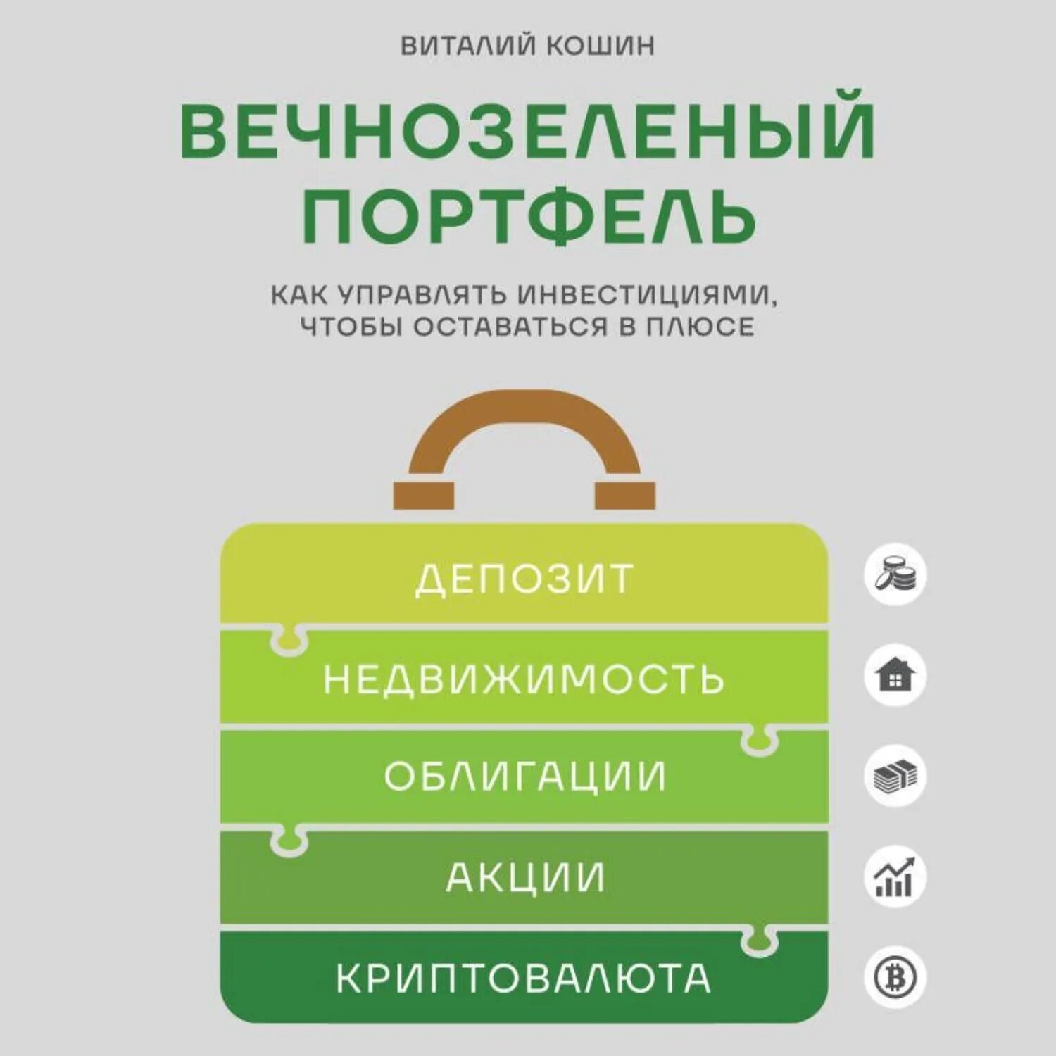 Вечнозеленый портфель. Как управлять инвестициями, чтобы оставаться в плюсе [Аудиокнига]
