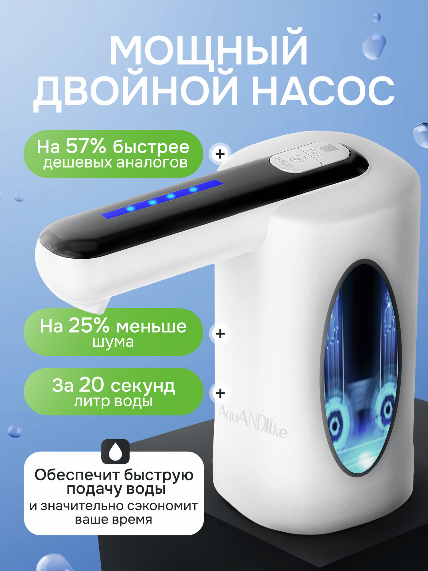 Помпа для воды на бутыль 19 литров электрическая с двойным насосом молочно-белая