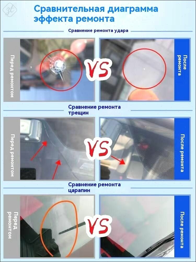 Набор для ремонта стекол — фото 1