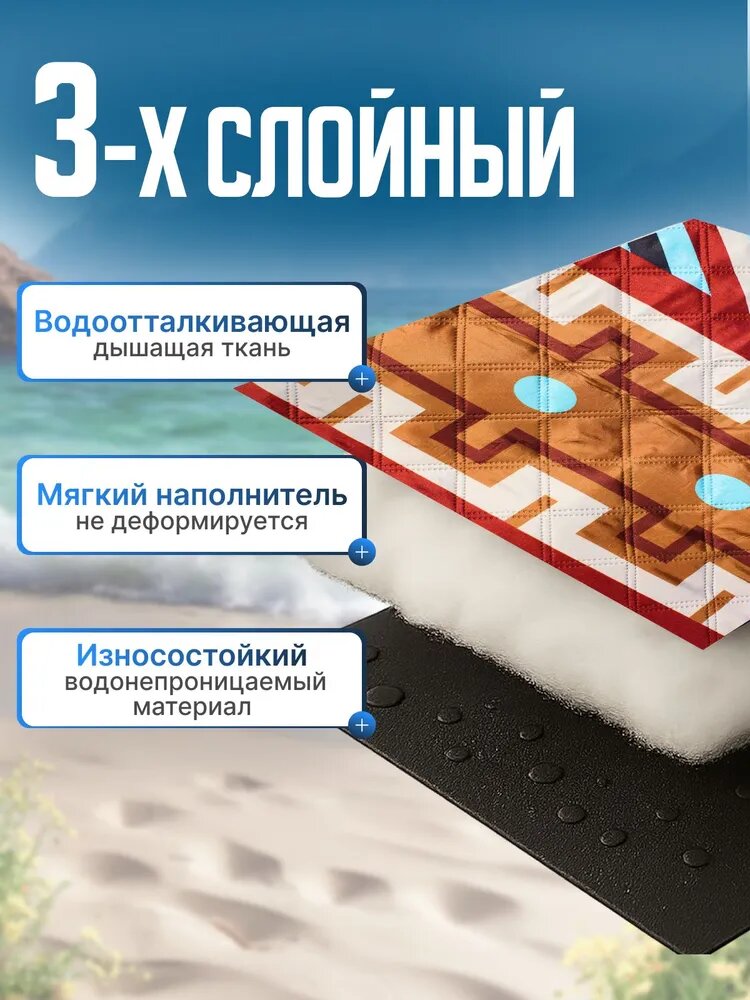 Плед флисовый 150 см, однотонный, мягкий и теплый, цвет 15727440 — фото 1