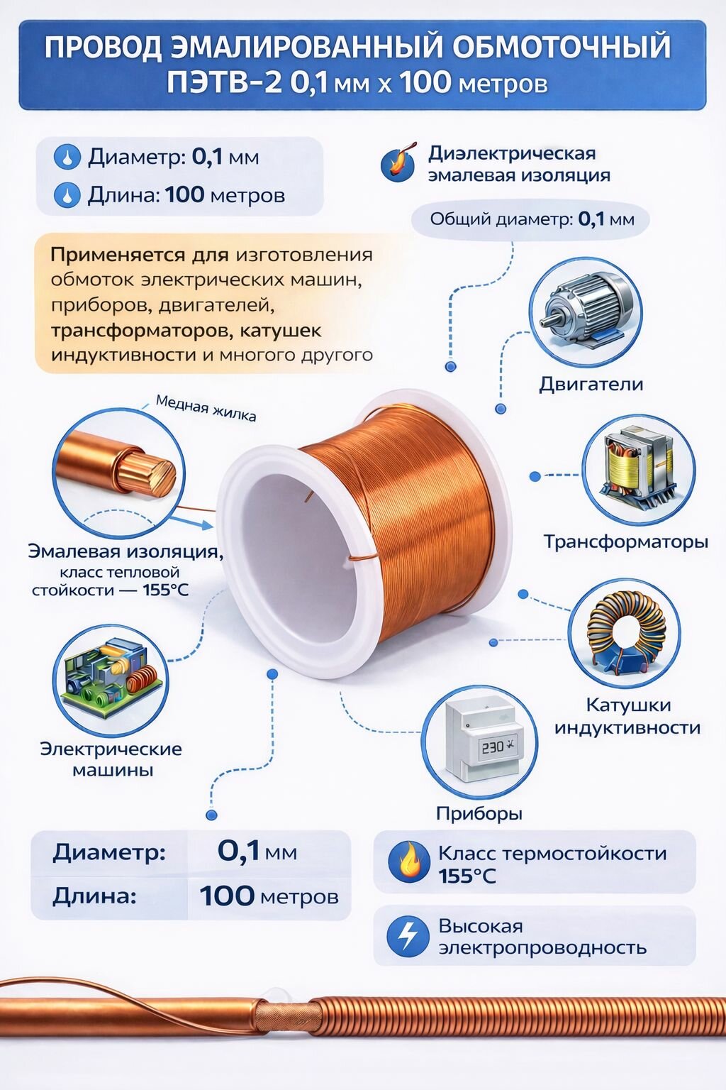 Провод эмалированный обмоточный ПЭТВ-2 0.1 мм x 100 метров (У)