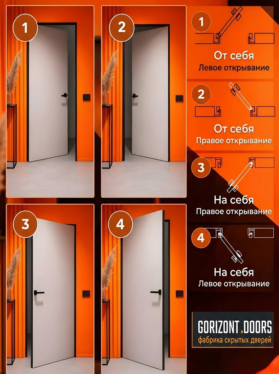 Скрытая межкомнатная дверь комплект INVISIBLE на себя, петли слева 600х2100 хром кромка