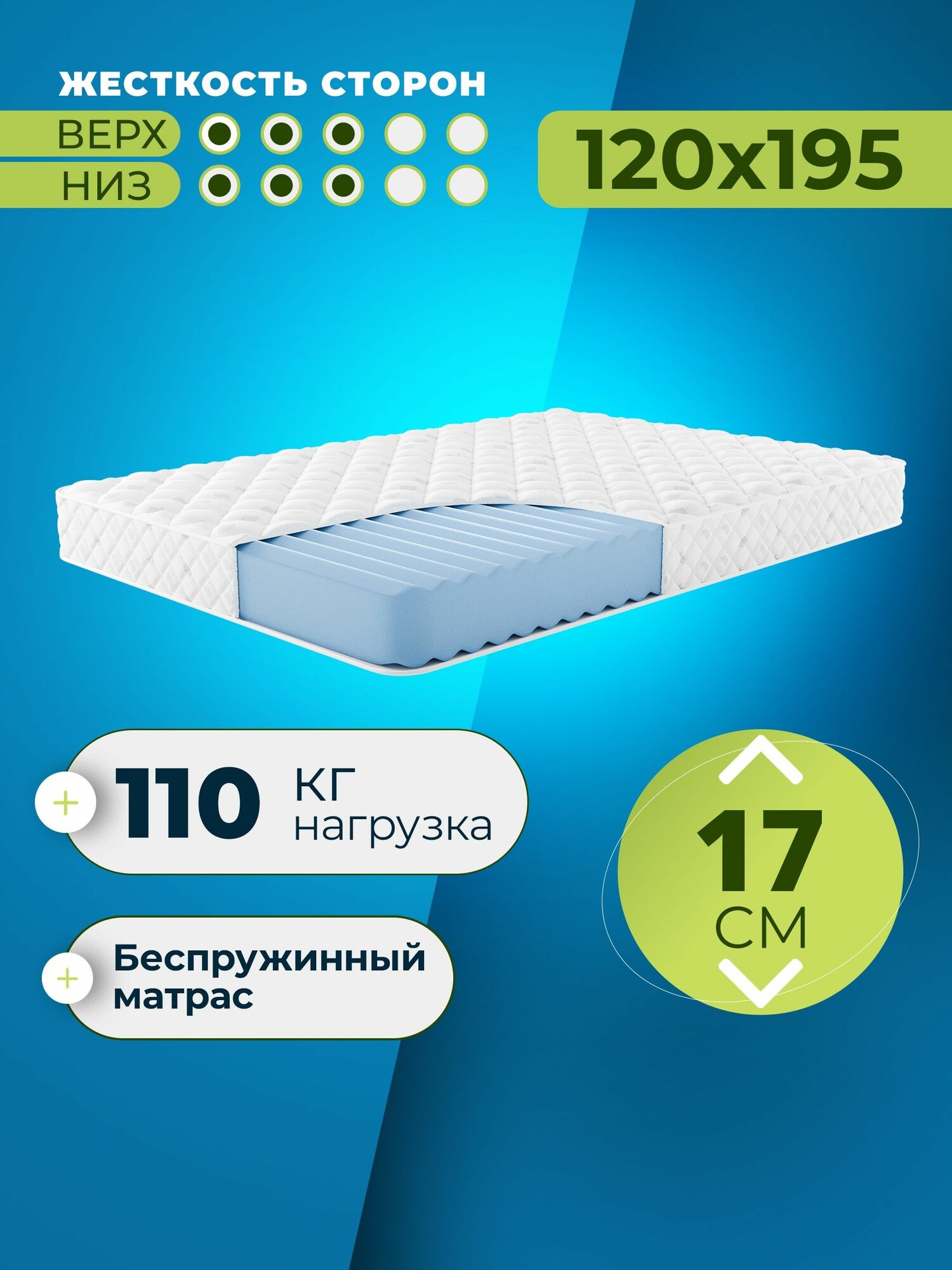 Матрас 120х195, Легкий вдох, ортопедический средней жесткости, с анатомической пеной, нагрузка 110 кг, для кровати 120*195*17 см полуторный
