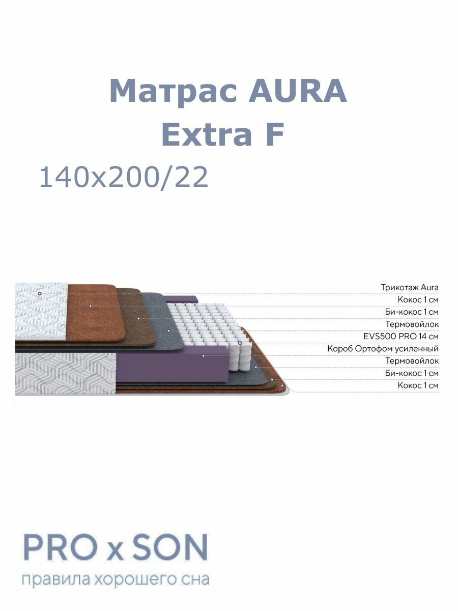 Матрас PROSON AURA Extra F 140х200 см с высокой жесткости, Анатомический, Независимые пружины