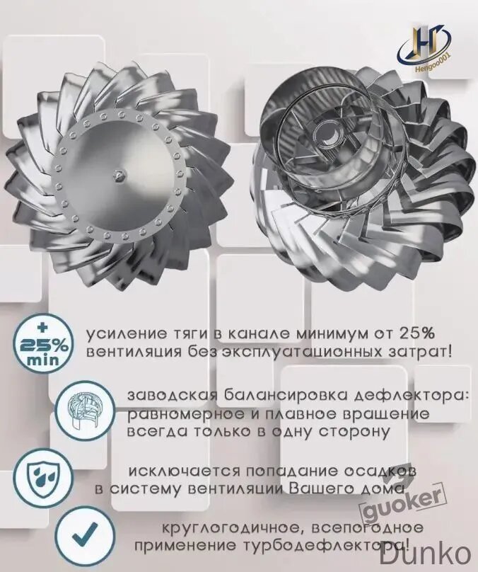 Вентилятор вытяжной из нержавеющей стали, крышный ротационный дефлектор, монтажный диаметр 110 мм — фото 1