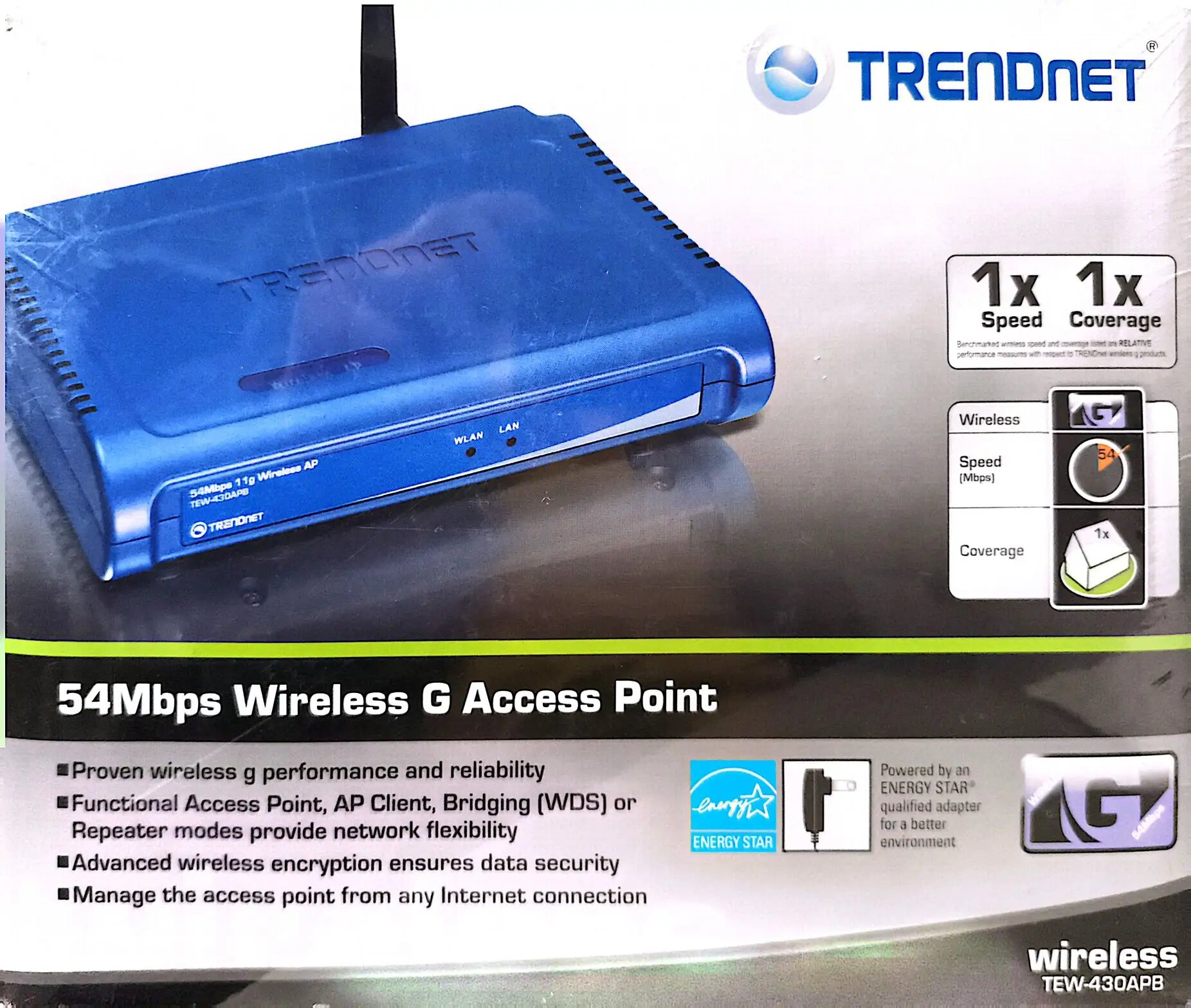 Точка доступа TRENDnet (1UTP, 10/100Mbps, 802.11g, 54Mbps)