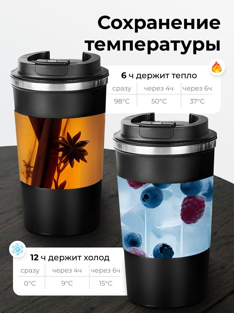 Термокружка — фото 1