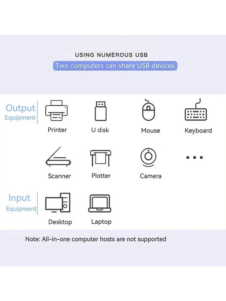USB-концентратор с USB 3.0, 2 разъемами, черный, пластик, для быстрой передачи данных — фото 1