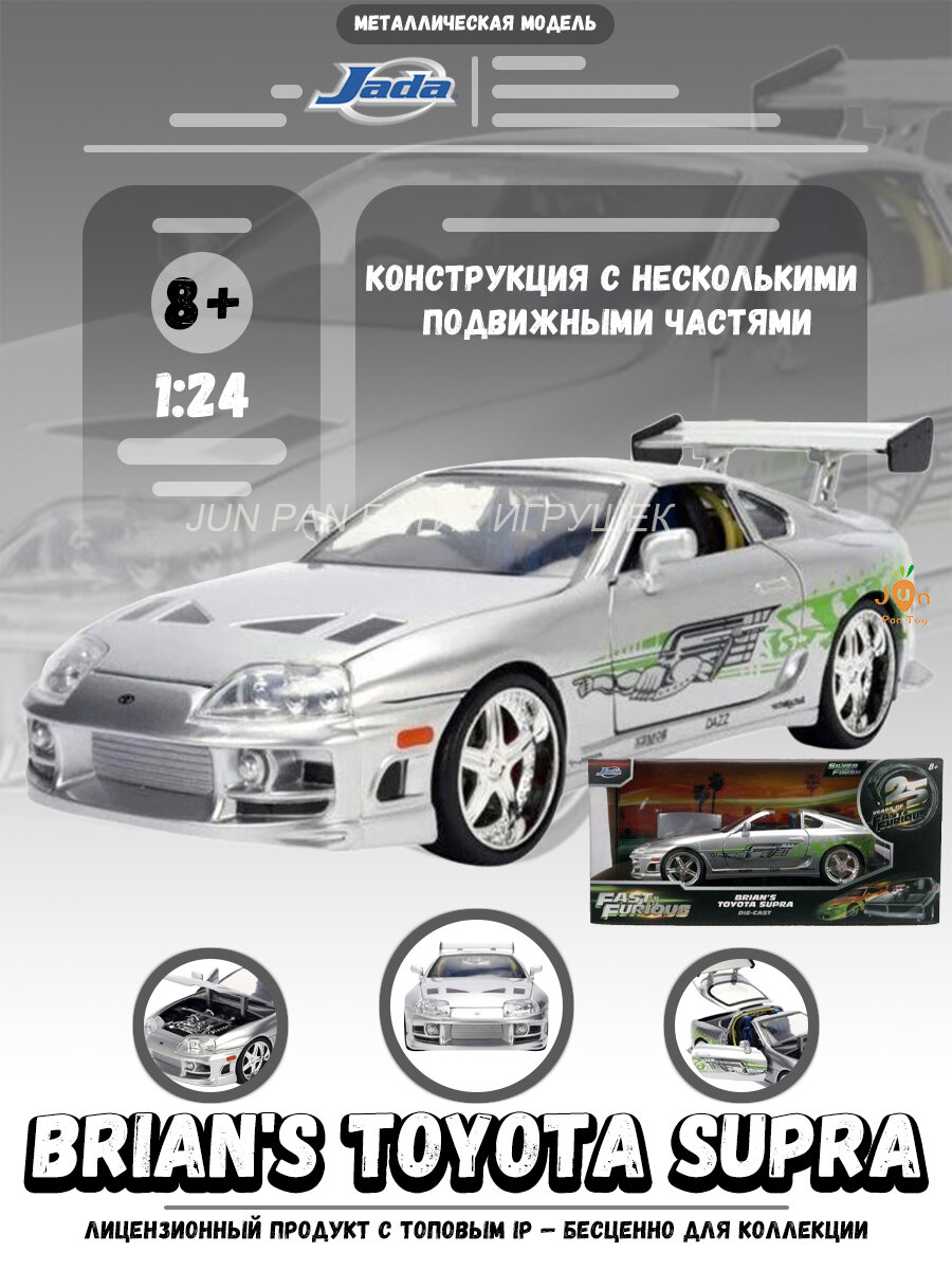 Jada Toys Brian's Toyota Supra / Детская металлическая модель Brian's Toyota Supra 1:24, двери и капот открываются, серебристая. Подарок на ДР.