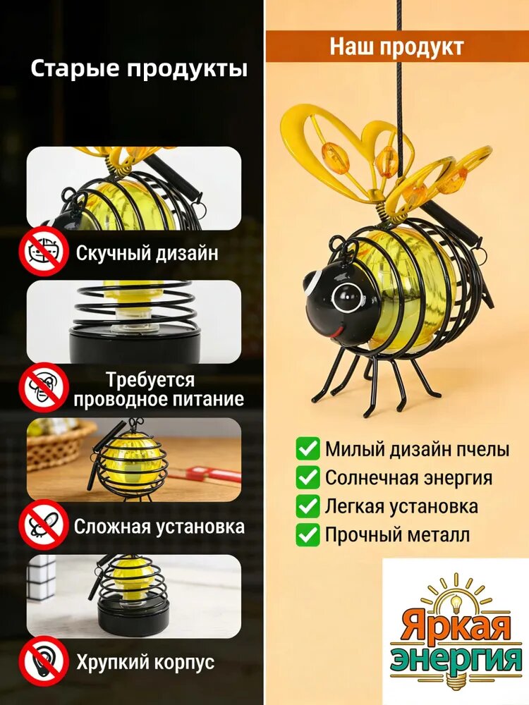 Фигурка садовая — фото 1