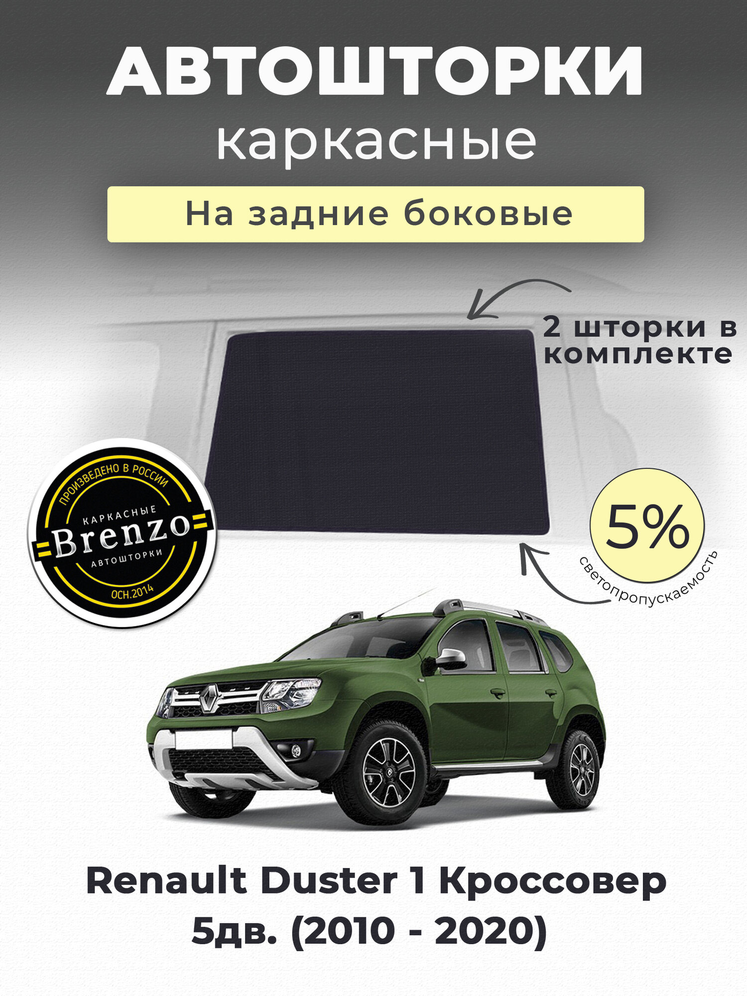 Каркасные шторки Renault Duster 1 Кроссовер 5дв. (2010 - 2020) на задние двери 5%, сетки от солнца в машину