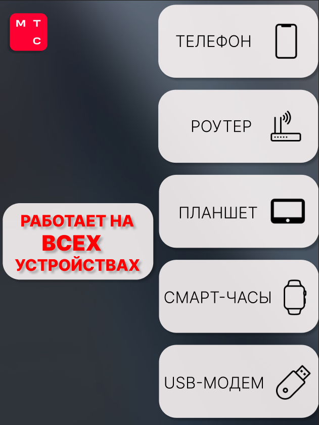 SIM-карта МТС, для смартфона, без ограничения срока действия, безлимитный интернет, 4G — фото 1