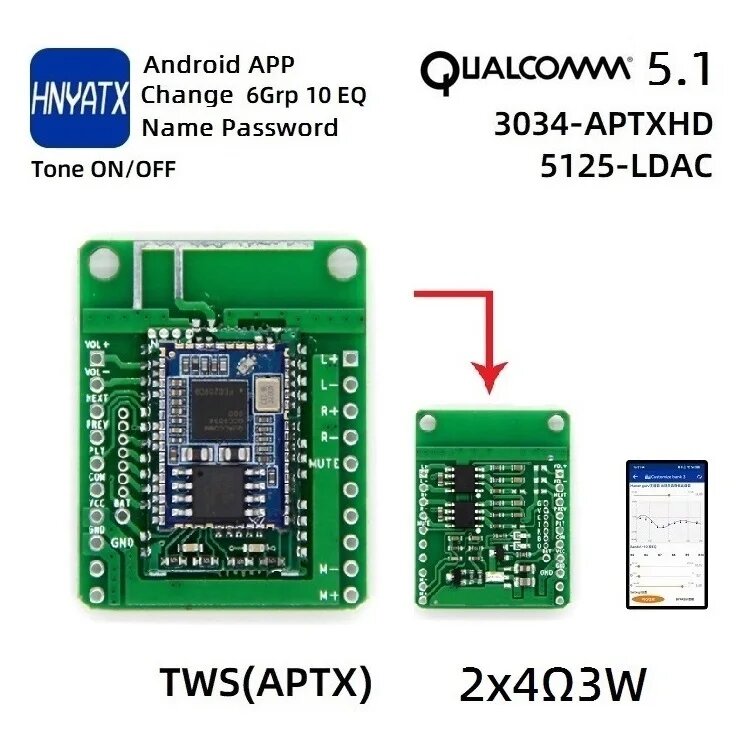 Bluetooth усилитель HY3203, Цвет: 3034 APTXHD HFP — фото 1